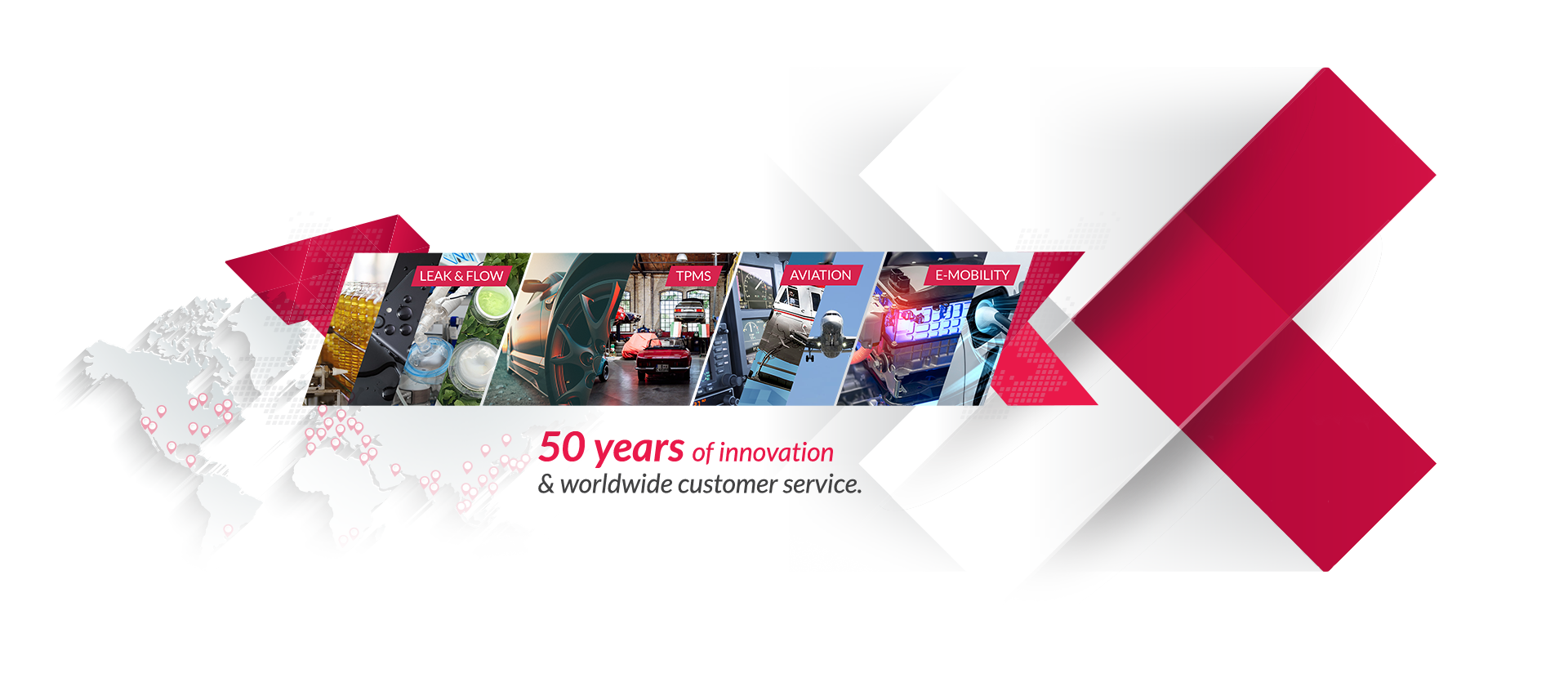 ATEQ | Measurement Solutions, Global leader